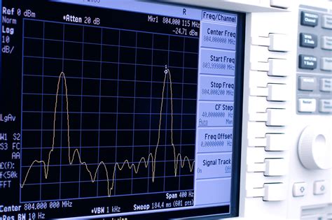 Per Vices High Performance Software Defined Radio Products