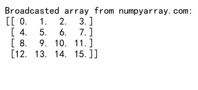 NumPy创建空二维数组高效数据处理的基础 极客教程