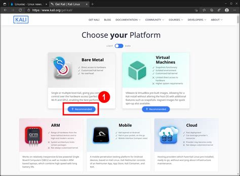 How To Install Kali Linux On VirtualBox A Step By Step Guide