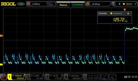 Revisiting Candle Flicker Leds Now With Integrated Timer Tims Blog