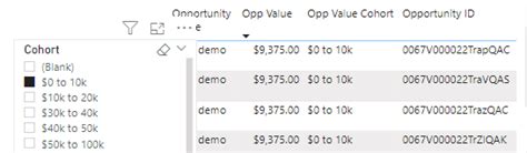 Issues With Creating A Cohort Group Using A Calcu Microsoft Fabric Community