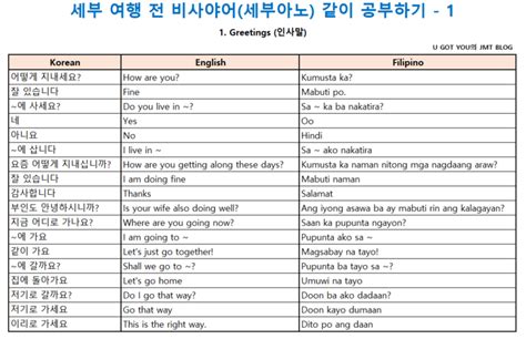 필리핀언어 세부 여행 전 비사야어세부아노 같이 공부하기 1 네이버 블로그