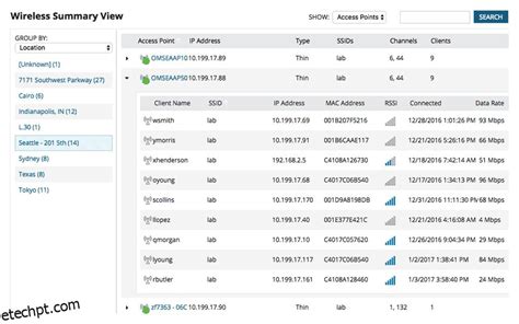 solarwinds npm vs nagios xi qual ferramenta de monitoramento de rede