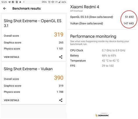 Perbedaan Kualitas Vulkan Dan Opengl Pada Game
