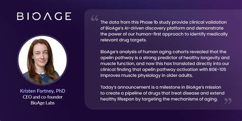Bioage Labs On Linkedin Longevity Healthyaging Clinicaltrial Biotech