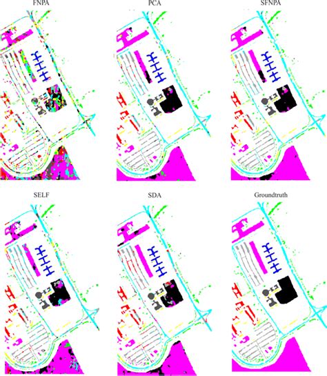 classification maps generated by svm classifier on the paviau dataset