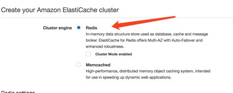 Amazon ElastiCache For Redis I M Yang