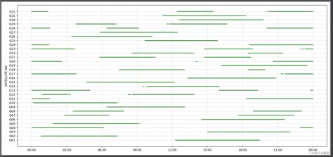 Python Rtk Python Rtkplotmob6454cc70eddf的技术博客51cto博客