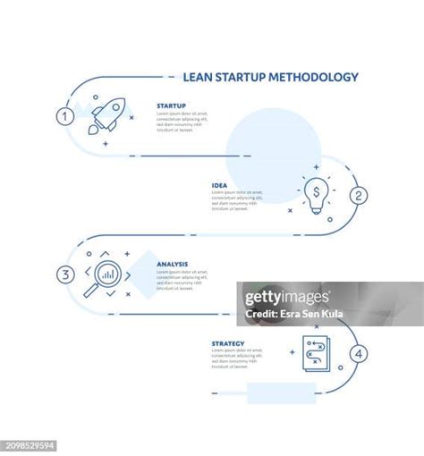19 Lean Management Icon High Res Illustrations Getty Images