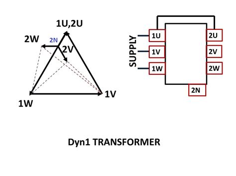 Vector Connection Of Transformer
