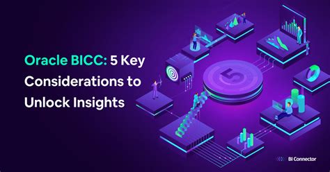 Business Intelligence Cloud Connector 5 Key Considerations
