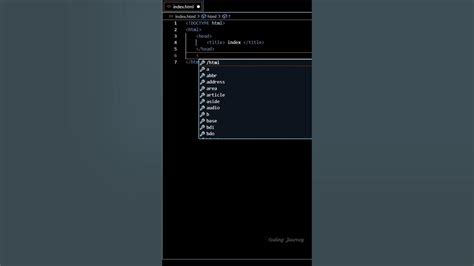 hello html html helloworld youtube