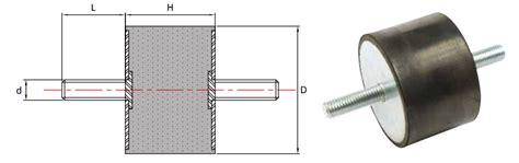 Male Male Vibration And Shock Mounts Stopvibration