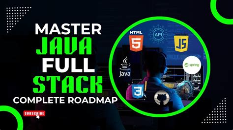 Java Full Stack Developer Roadmap Youtube