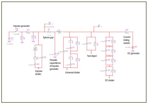 superimposed voltage tests on hvdc cables using coupling capacitor