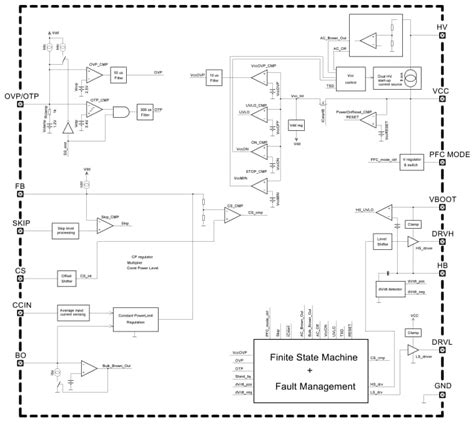 Ncl30159 Llc Converter Controller Onsemi Mouser