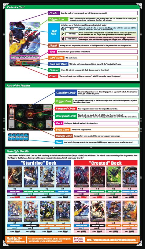 Cardfight Vanguard Rule 34 Dunroll