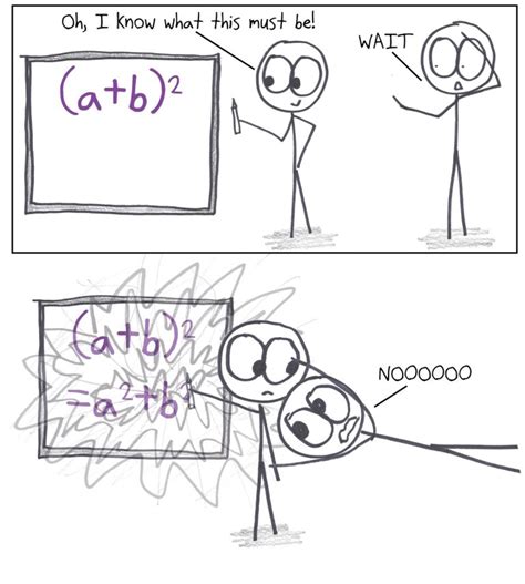 A Handy Guide To The Universal Language For The Mathematically