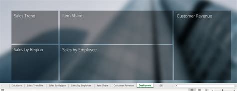 Create A Sleek And Interactive Business Dashboard In Excel Part 2