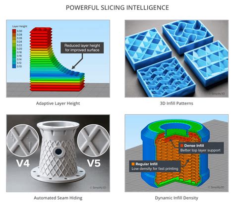 Simplify3D releases upgraded build preparation software