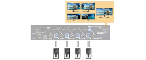 Quad View Kvm Switch For Commercial Work Qskm 3114 Rextron Multi