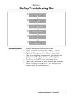 Section 4 Six Step Troubleshooting Plan Section 4 Six Step Troubleshooting Plan Pdf PDF4PRO