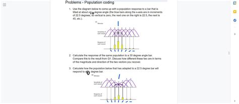 Problems Population Coding 1 Use The Diagram Below