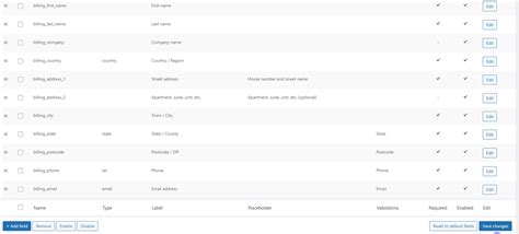 Wordpress Woocommerce Cannot Set Billing Phone To Required Stack Overflow