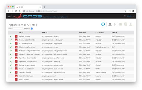 Sflow Mininet Onos And Segment Routing