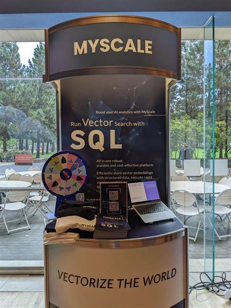 Myscale On Linkedin Vectordatabase Genai Aiconf2023