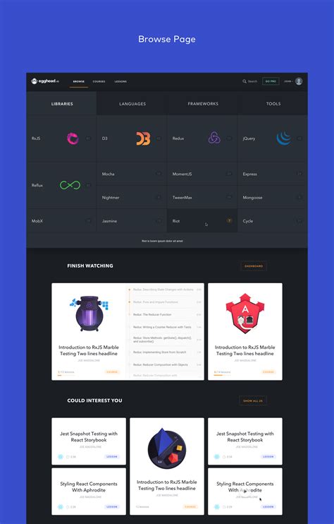 Egghead Io Redesign On Behance