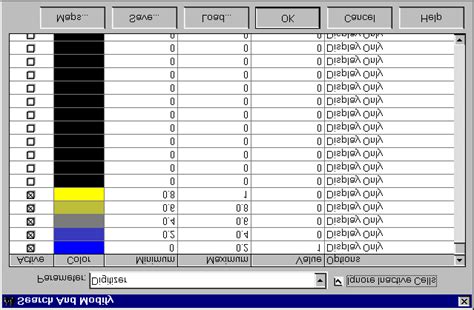 61 The Search And Modify Dialog Box Download Scientific Diagram