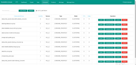 rocketmq console基本使用 阿辉ya 博客园