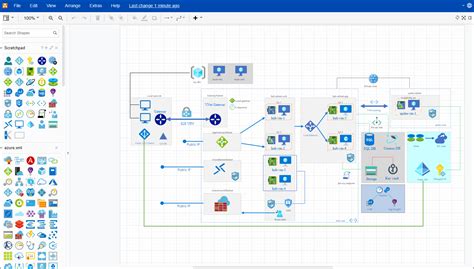 How To Generate Architecture Diagram From Azure Resources D