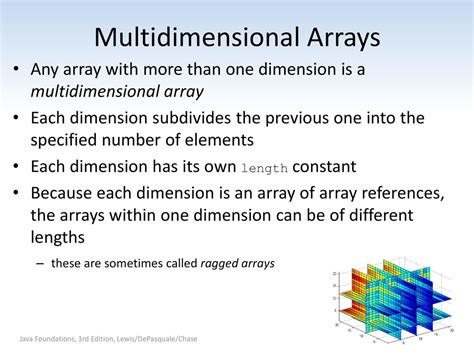 Cos 312 Day 14 Tony Gauvin Ppt Download