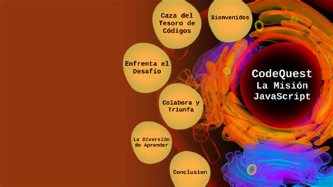 Codequest La Misión Javascript By Ivan Gomez On Prezi