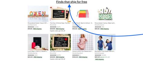 Getting Started With Building UX User Flows For E Commerce Slickplan