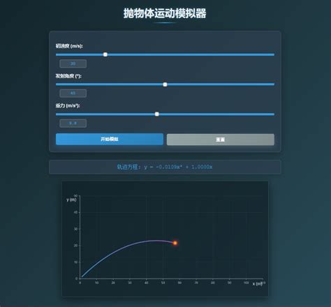 抛物体运动模拟器物理ai学科工具ai师辅