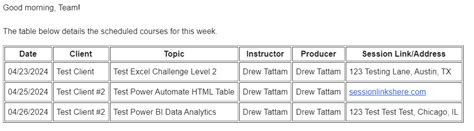 Solving Common Power Automate Problems With Html Tables Part 3