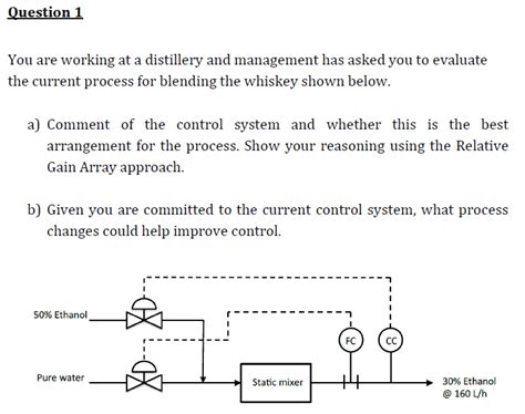 Solved Chemical Engineering Problem Process