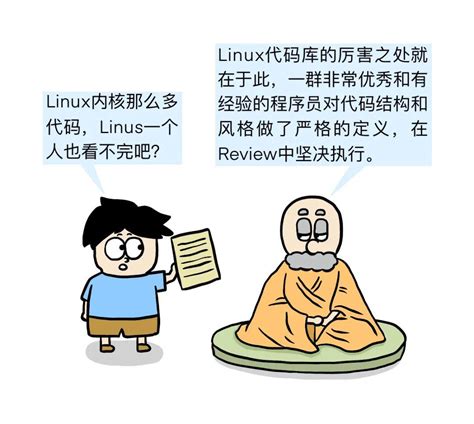 漫画 因为用了c语言，linux内核代码一团糟linux内核就是垃圾代码 Csdn博客