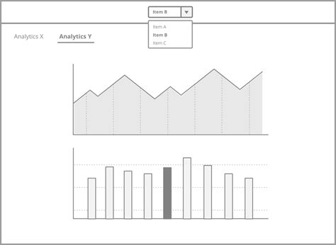 Reducing Unsatisfactory Navigation States Without Losing Consistency User Experience Stack