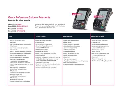 Ingenico Desk 5000move 5000 Quick Reference Guide By Commerce