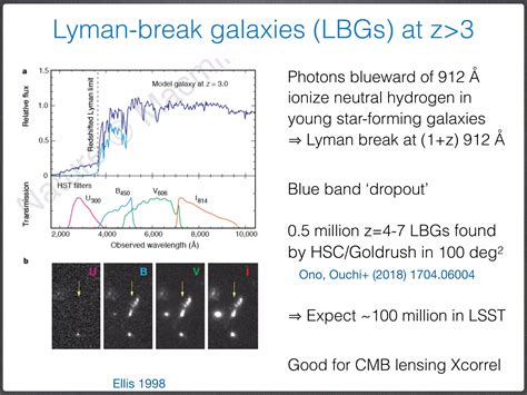 Prospects For Cmb Lensing Galaxy Clustering Cross Correlations And