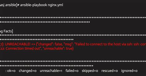 How To Improve Ansible YAML Error Output AnalysisMan