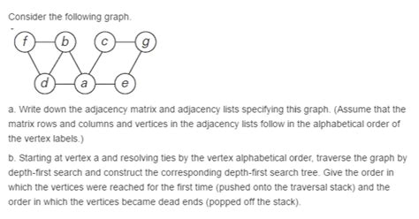 solved consider the following graph write down the