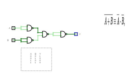 circuitverse verification of de morgan s theorem using nand gates