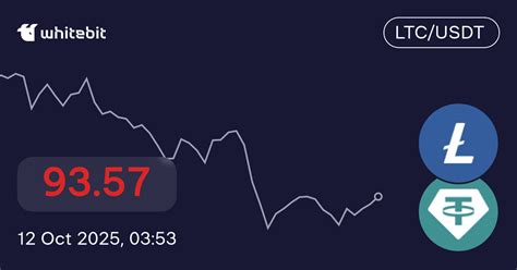 102 64 Ltc Usdt Торгівля Litecoin до Tether Us Whitebit