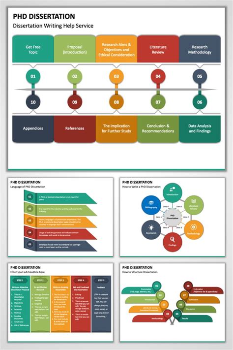 Phd Dissertation Ppt Template For Effective Presentations