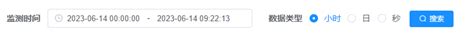 El Date Picker